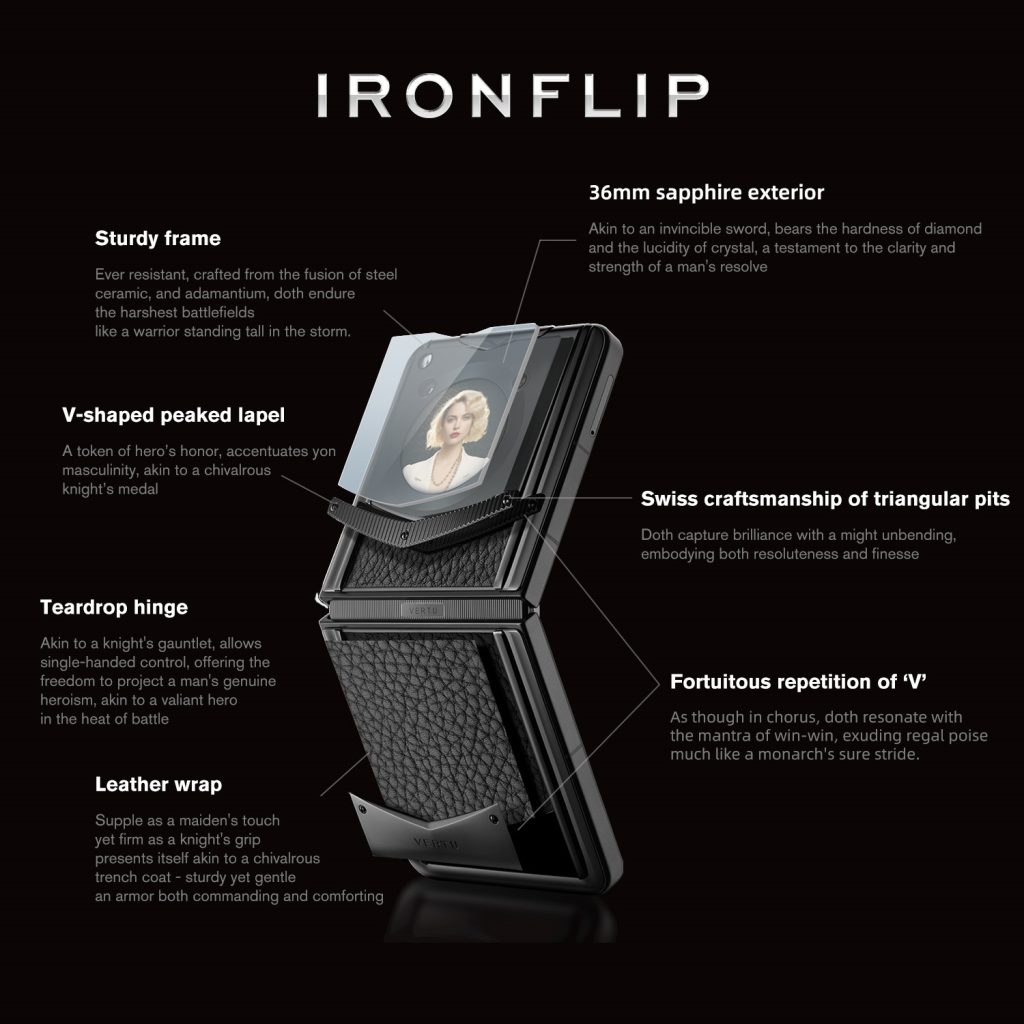 Flip Mobiles – Stylish & Compact Mobile Devices