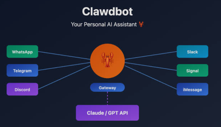 Moltbot (Clawdbot) Guide: Secure Setup & Feishu Integration | VERTU